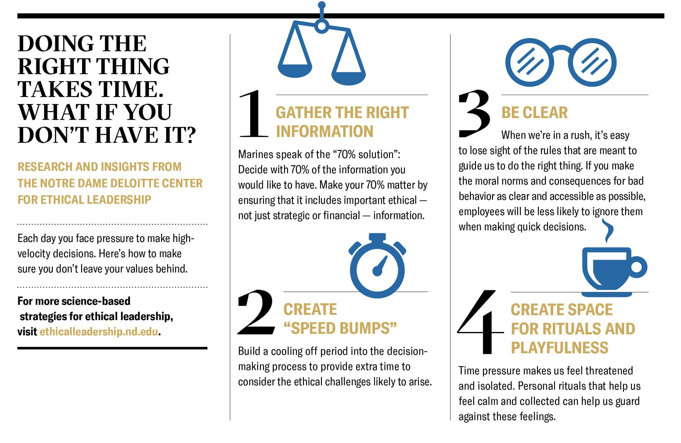 The Ethical Grey Zone: When Profitable Decisions Become Moral Dilemmas