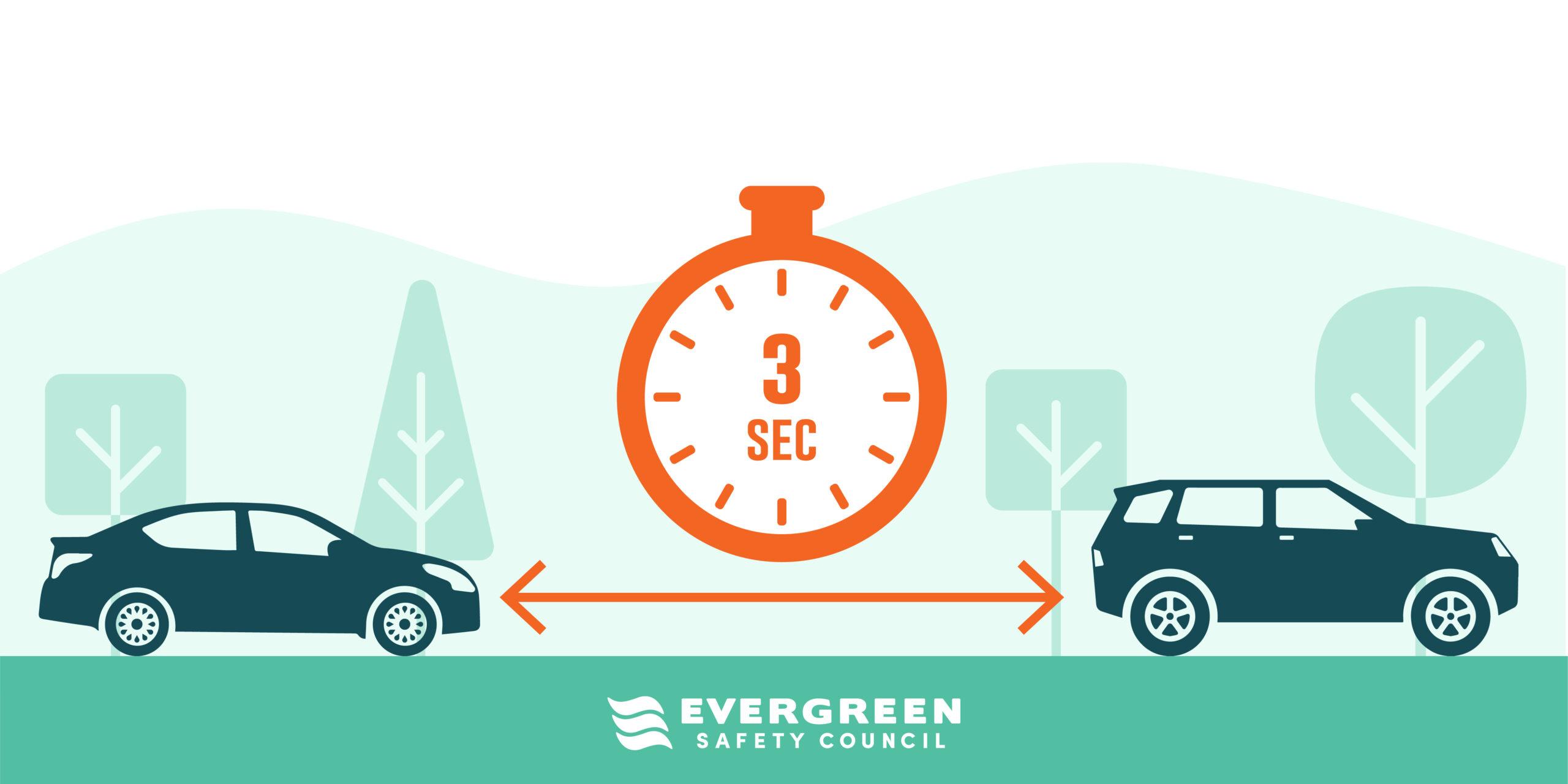 The 3-second rule that boosts clicks and conversions