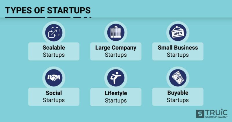 Why some startups scale with zero employees